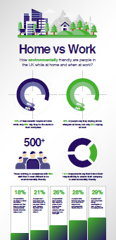 Free Guide - General Workplace Responsibility - Metro Rod