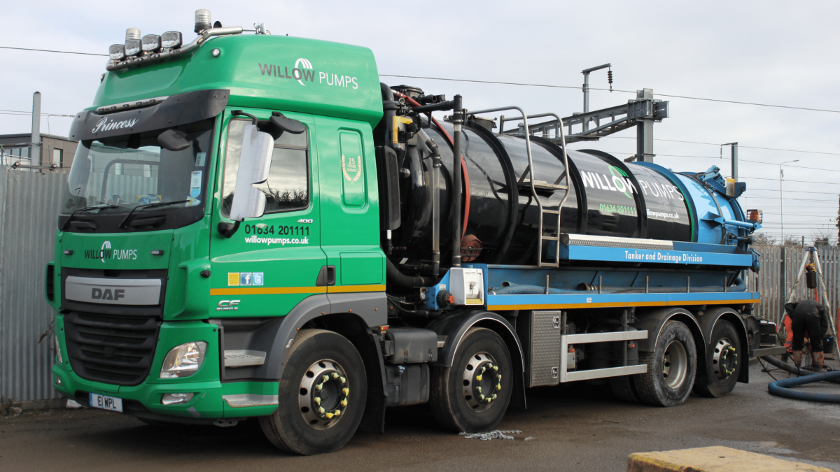 Our Group Services | Metro Rod | Part of Franchise Brands